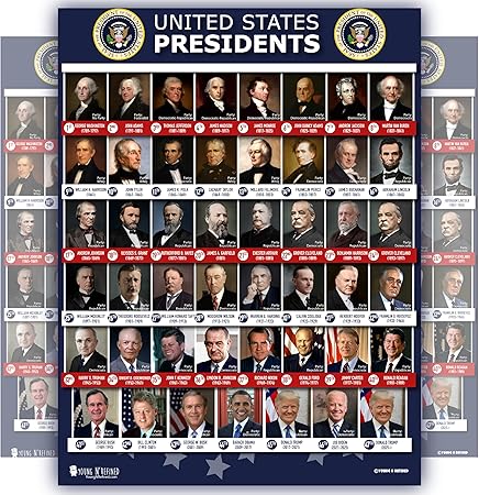 Young N Refined Póster de todos los presidentes de Estados Unidos de ...