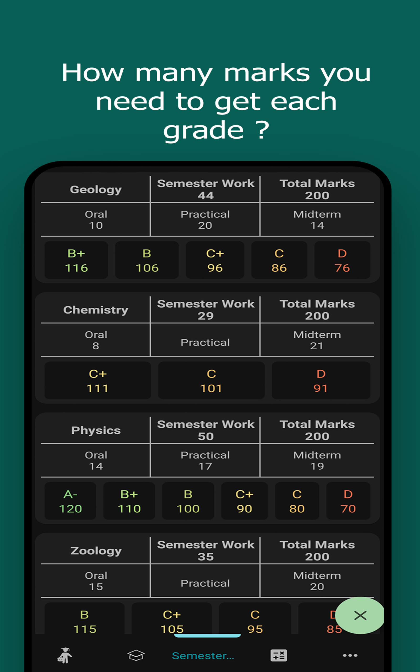 GPA Manager - App on Amazon Appstore