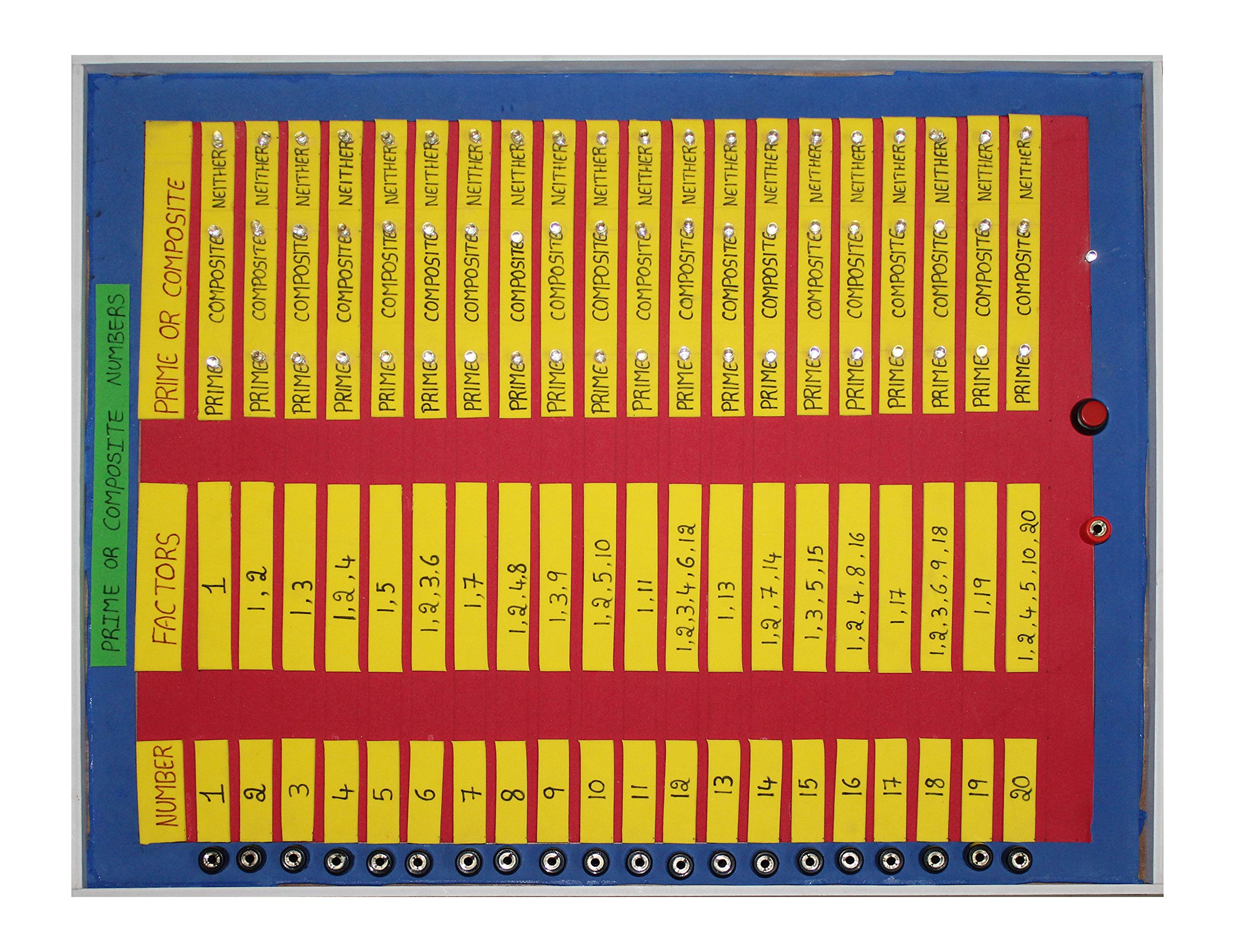 Composite Numbers Prime And Composite Numbers Worksheets