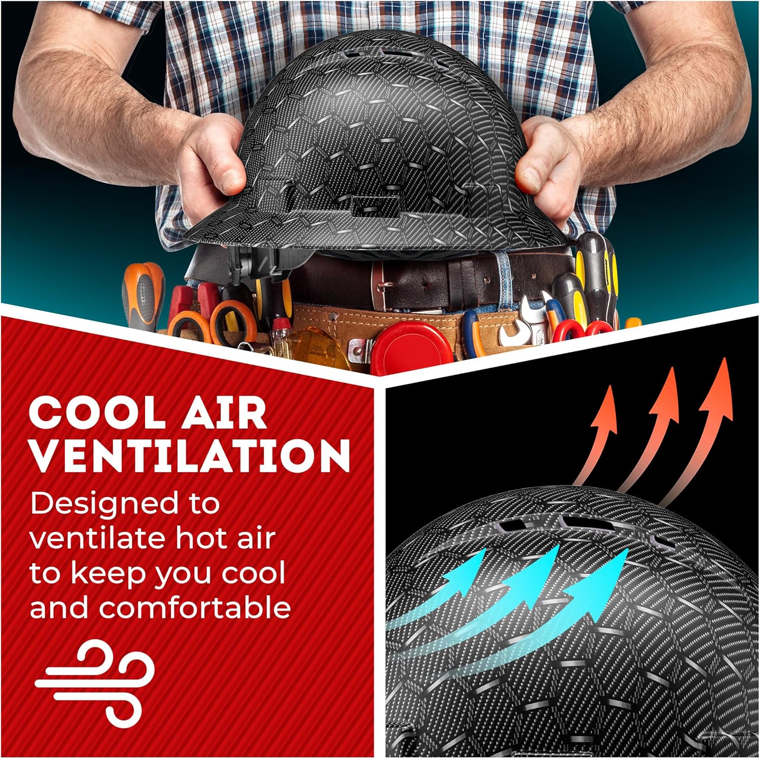 Full Brim Vented OSHA Construction Hard Hat, Carbon Fiber Option, Work ...