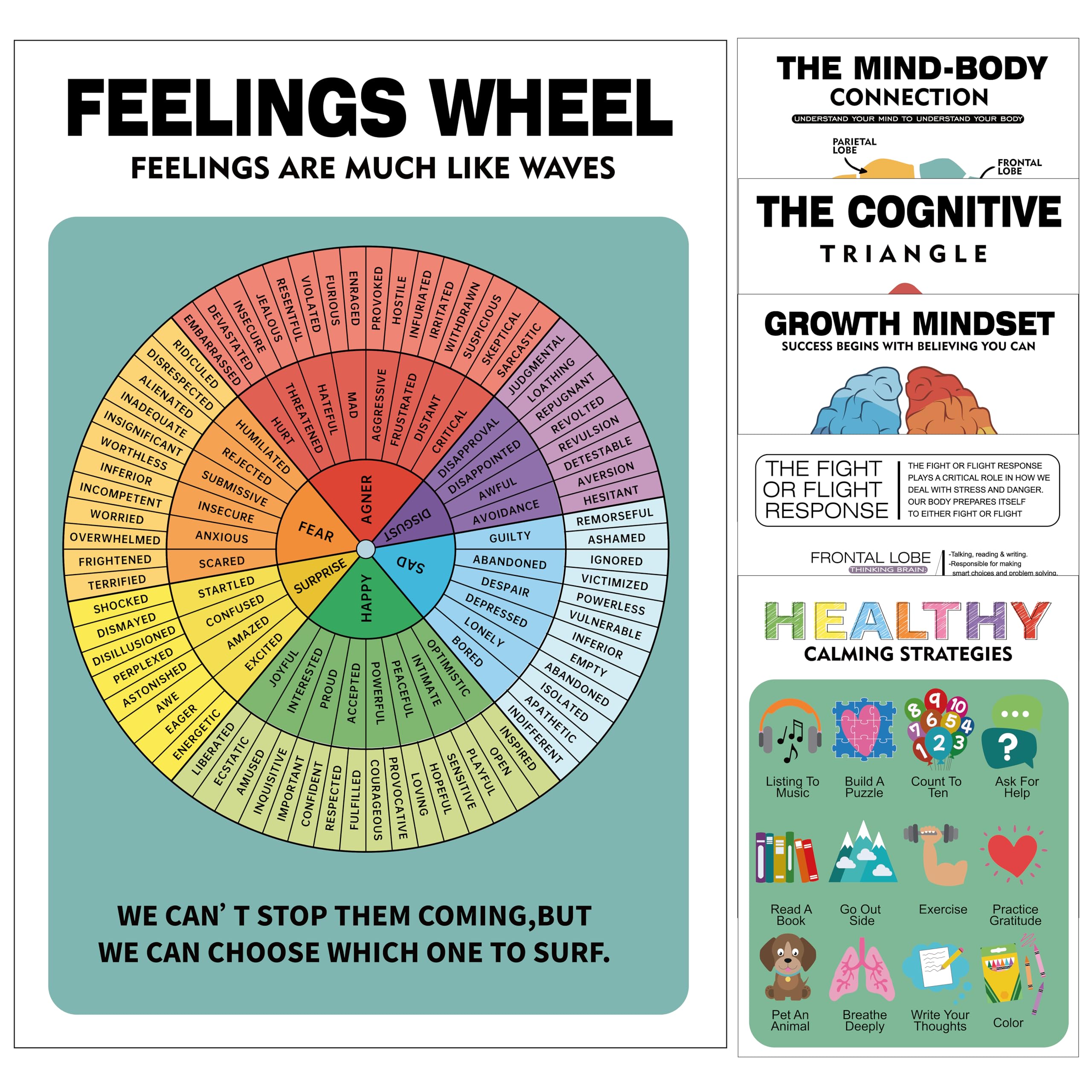 Writers Helper Emotion Chart Emotions Wheel Feelings Wheel NAMING