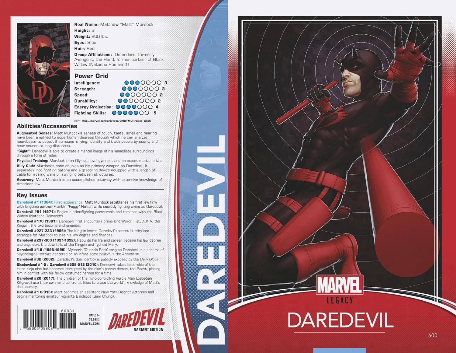 DAREDEVIL #600 CHRISTOPHER TRADING CARD VAR: Charles Soule: Amazon.com ...