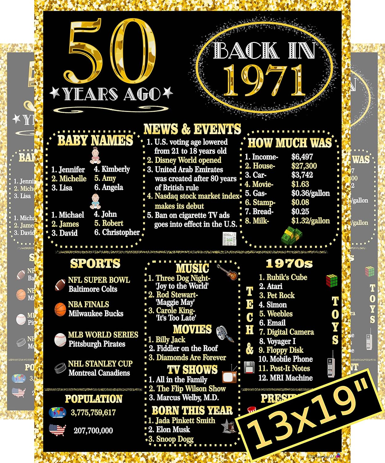 Back In 1971 Party Poster- Large 13x19 in Laminated.- Black and Gold ...