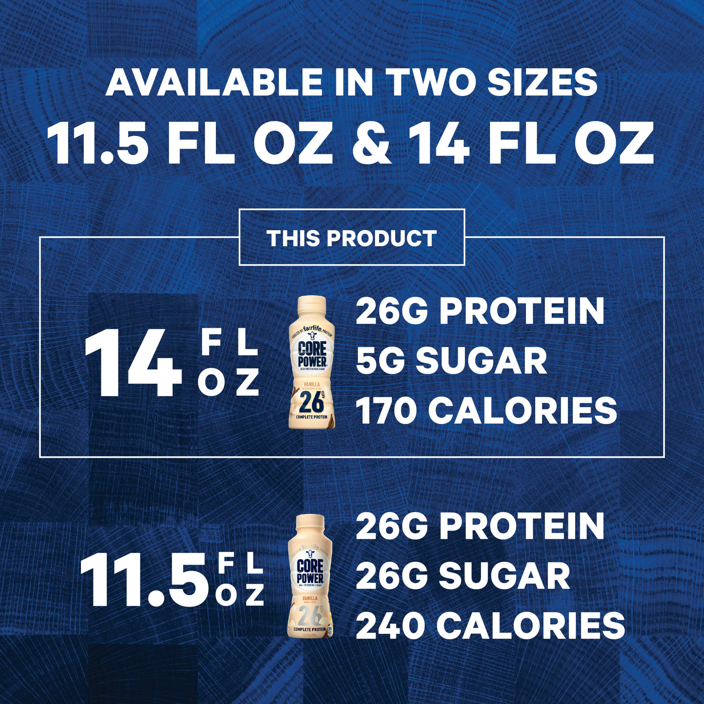 Snapklik.com : Core Power Fairlife 26g Protein Milk Shakes, Ready To ...
