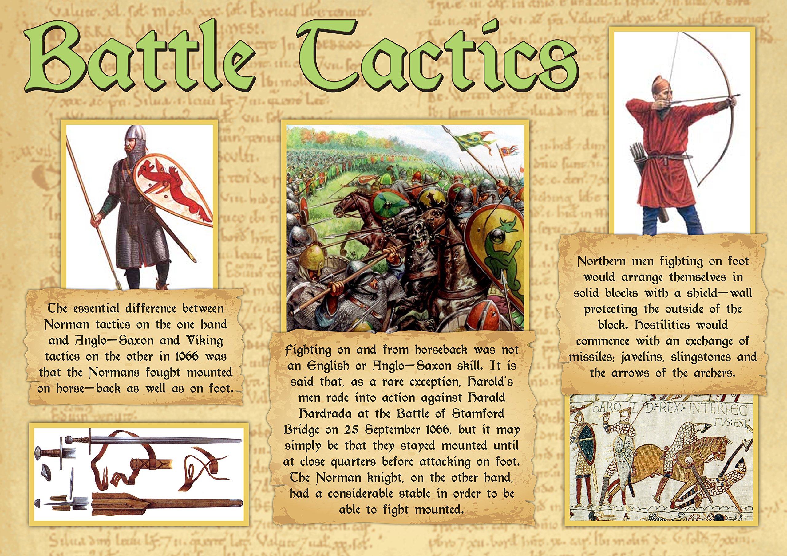 The Tudors The Norman Conquest Of 1066 - Poster Laminated - History ...