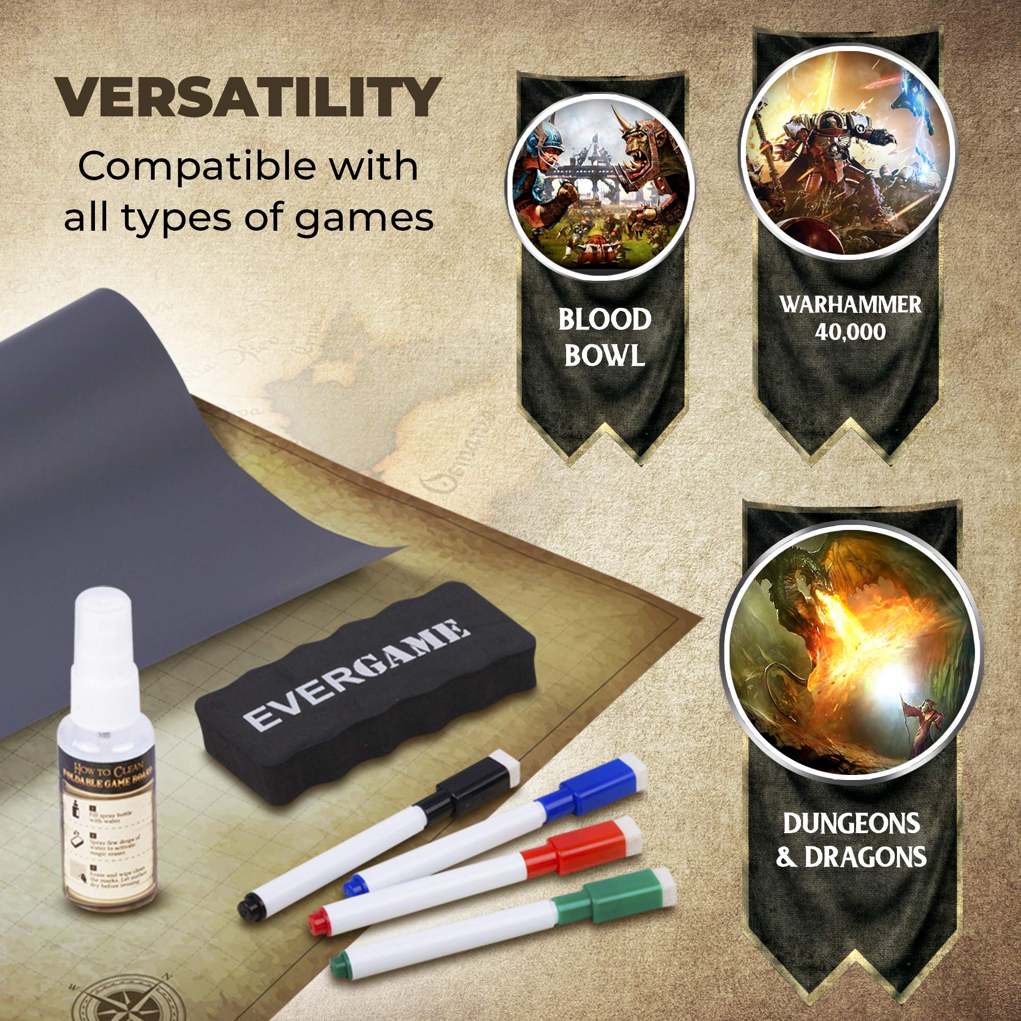 EVERGAME Reusable DND Mat for Usage with Dungeons and Dragons starter ...