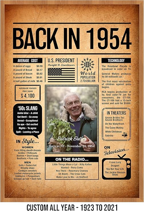 Amazon.com: Back in 1954 Poster Sign, Personalized Birthday Gifts Idea ...