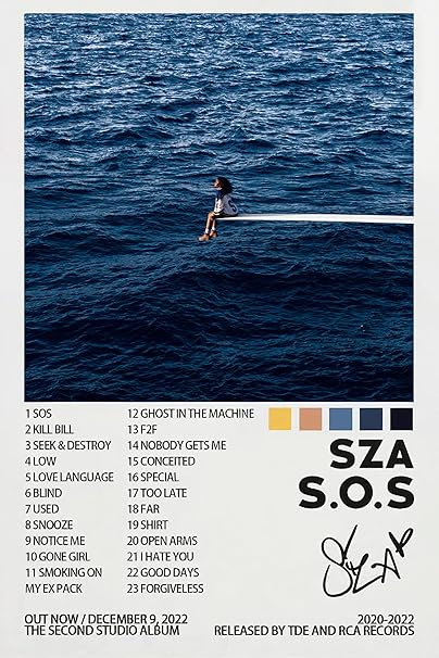 Amazon.com: Sza-Sos Album Cover Posters Canvas Wall Art Prints Gifts ...
