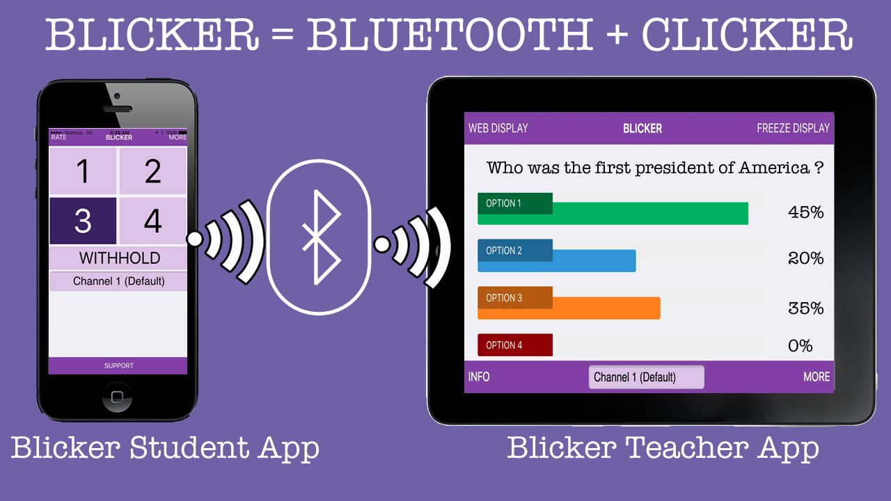 Aplicación Blicker Beacon Poll For Student - Survey, Questionnaire For ...