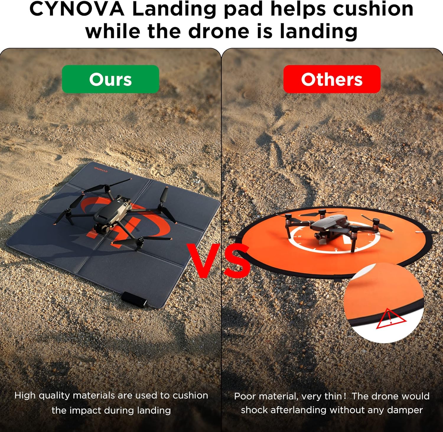 CYNOVA Drone Landing Pad, (65cm)Universal Waterproof Flodable Helipad ...