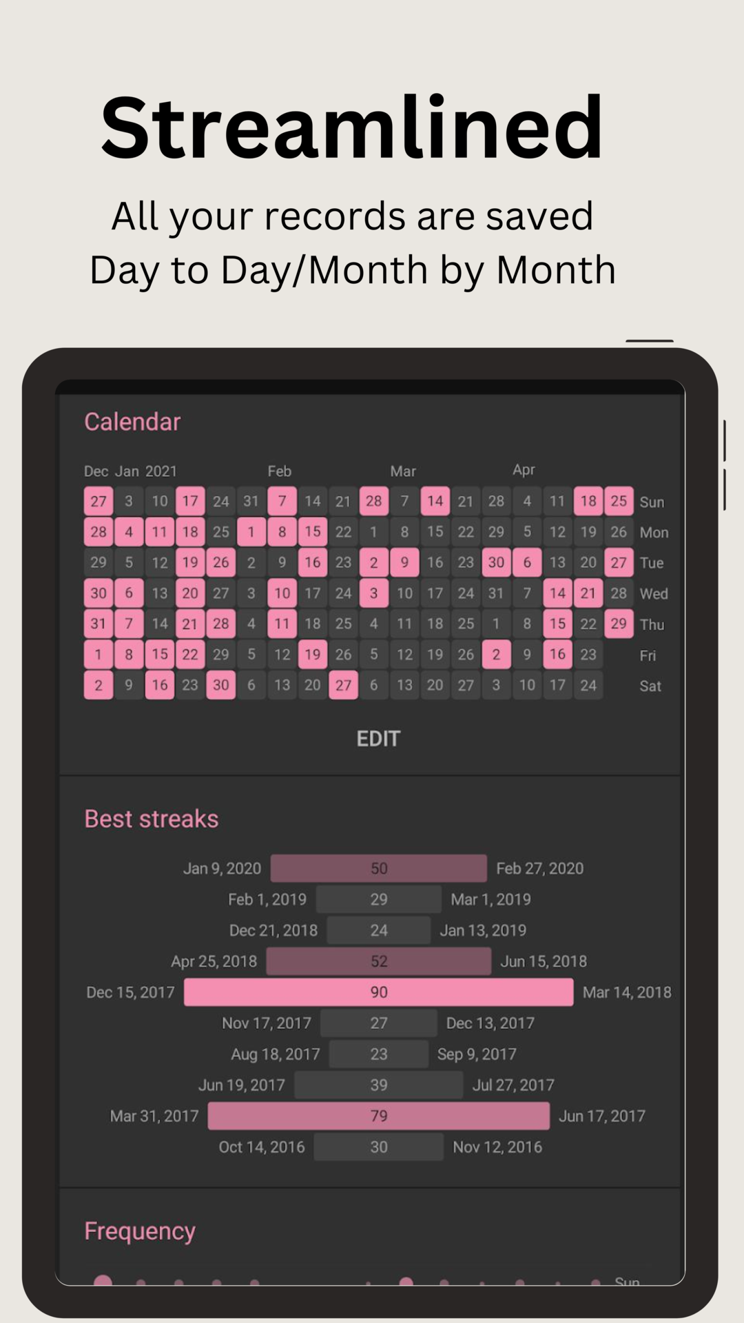 HabitPursuit: My Habit Tracker-Amazonアプリストアのアプリ