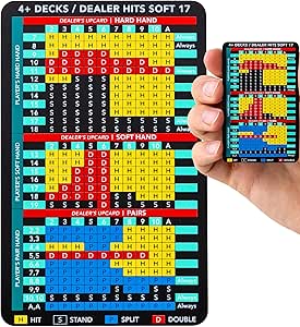 Amazon.com: 2 Pack Metal Blackjack Basic Strategy Card - The Blackjack ...