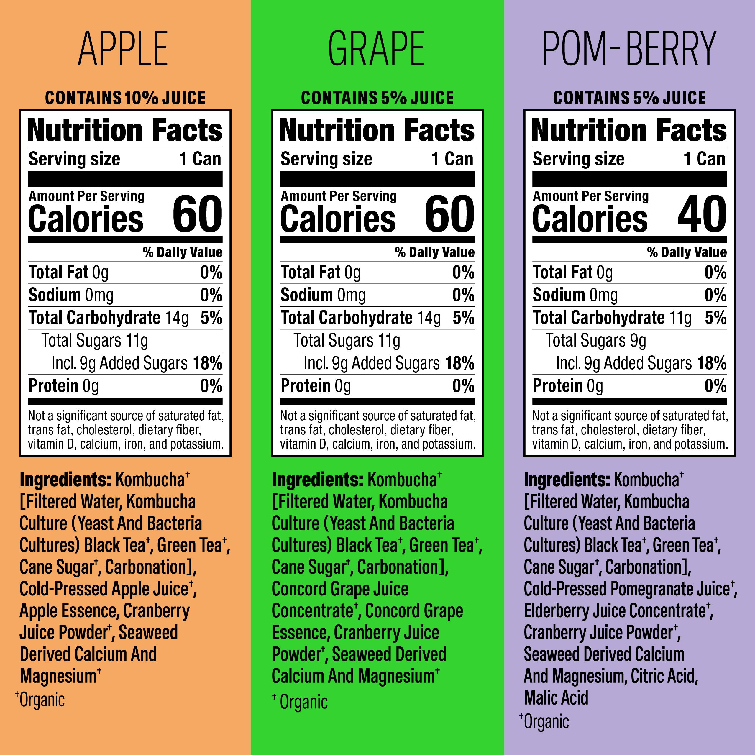 Health-Ade Booch Pop Healthy Soda for Gut Health, Made with Kombucha ...