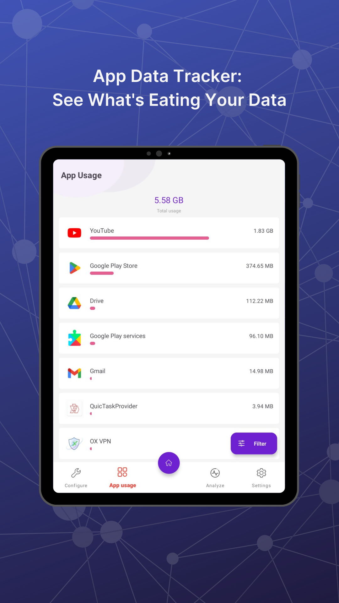 Data Analyzer - Smart Manager for Tablets - App on Amazon Appstore