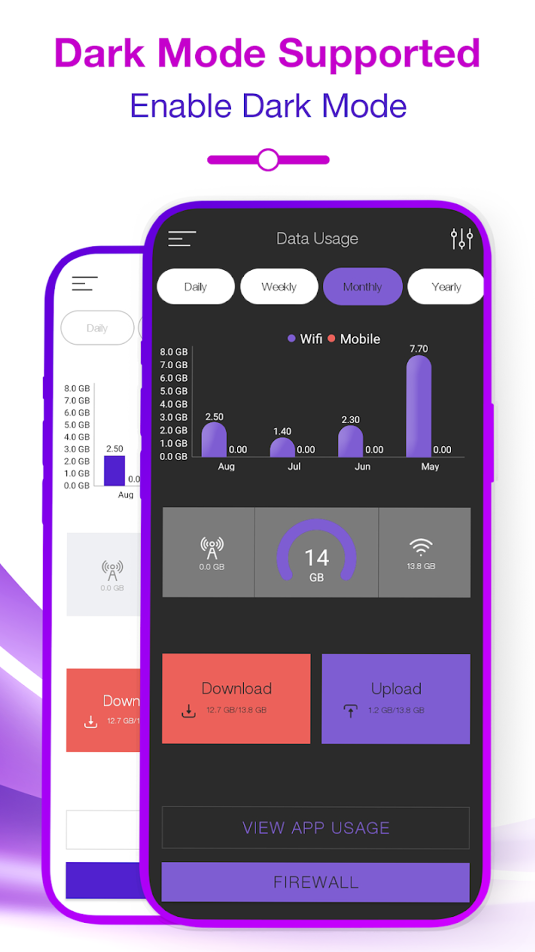 Data Usage Monitor - Data Tool - App on Amazon Appstore