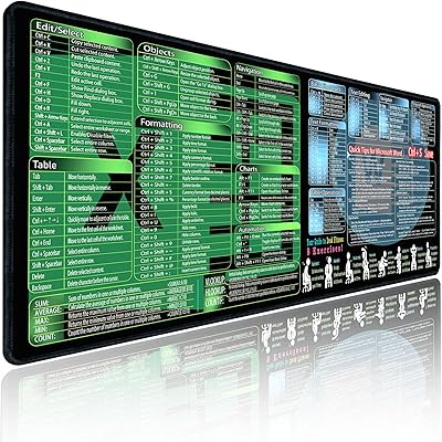 Amazon.com: Excel Shortcut Keys Mouse Pad - Extended Large XL Cheat ...