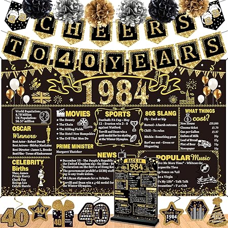 40th Birthday Decorations for Men Women,16PCS Back in 1984 Banner ...