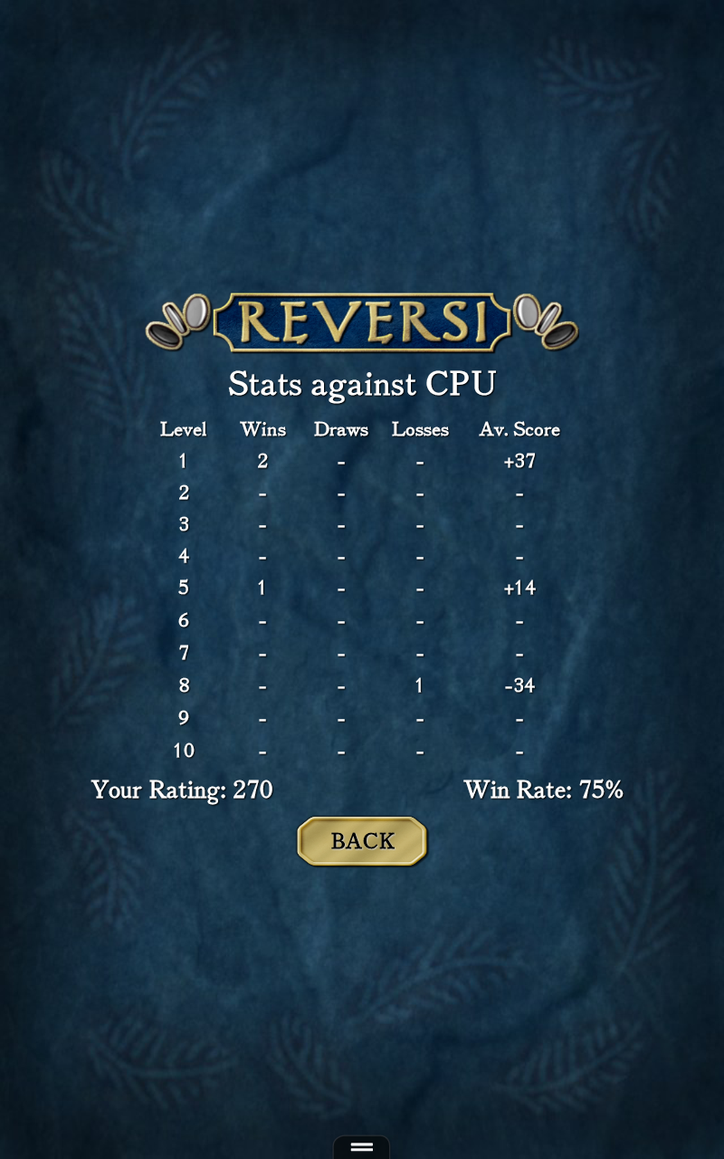 Reversi Pro - App on Amazon Appstore
