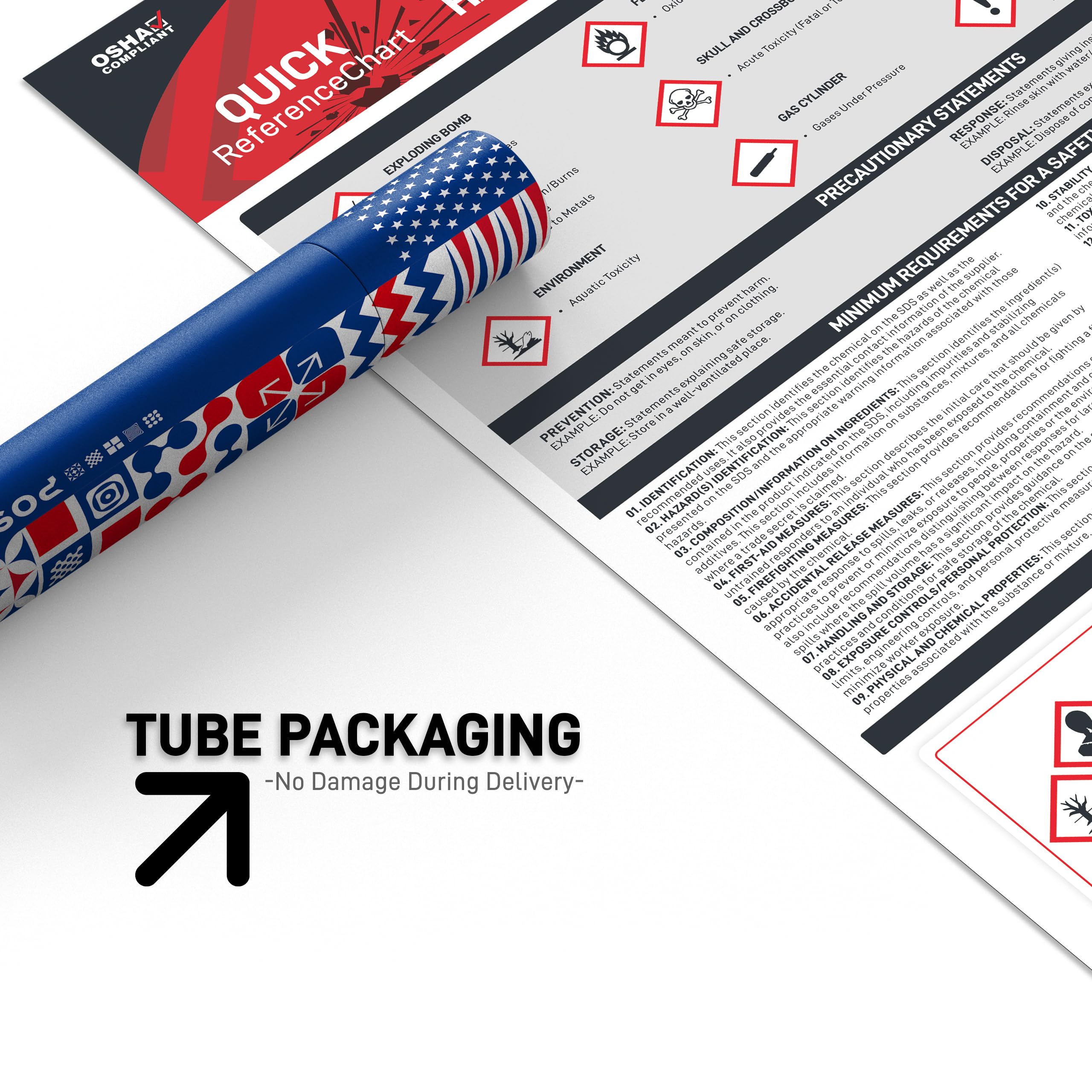 Snapklik.com : OSHA Safety Data Sheet Poster, 18 X 24 Inches Osha GHS ...