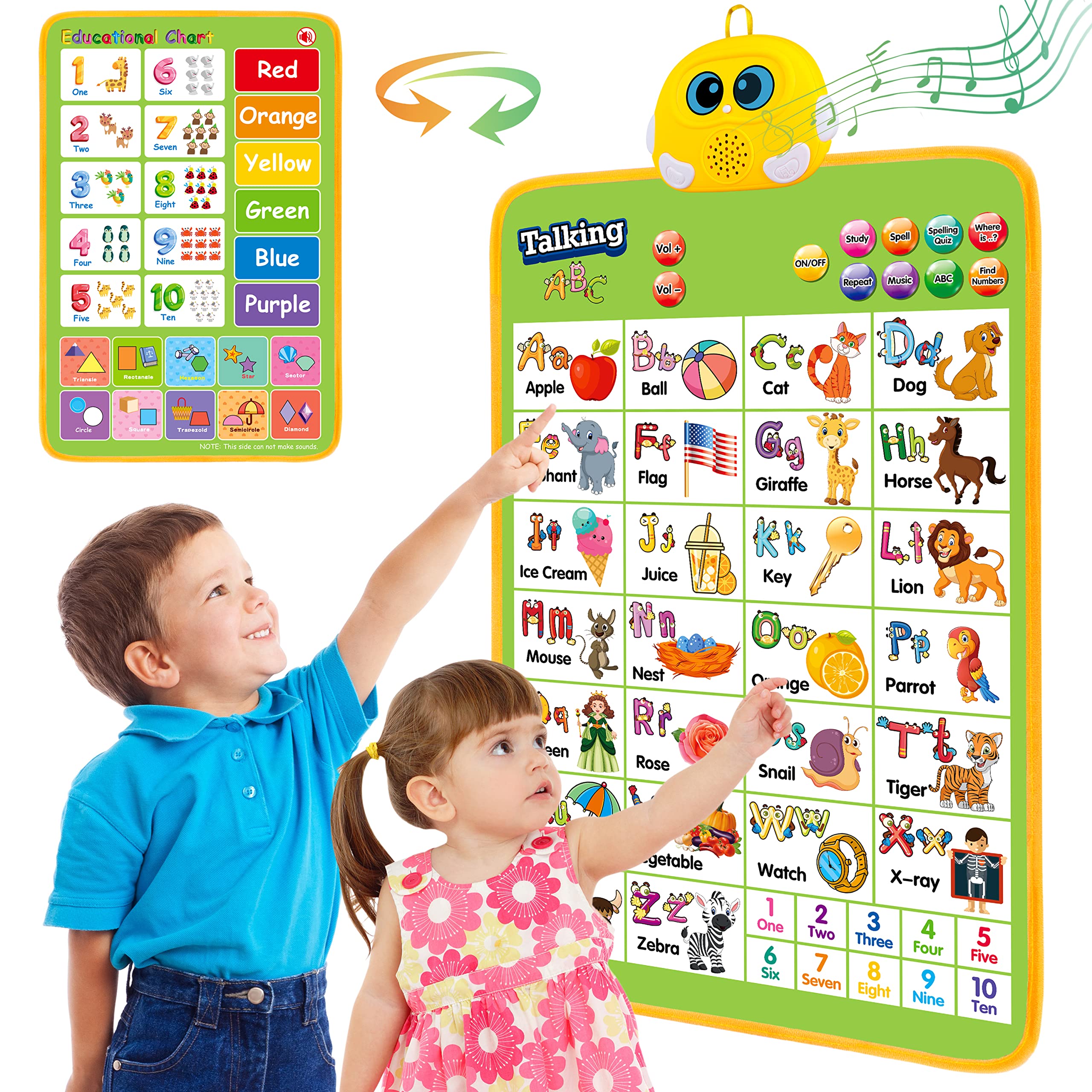 Snapklik.com : Alphabet Wall Chart, Talking ABC Interactive Alphabet ...