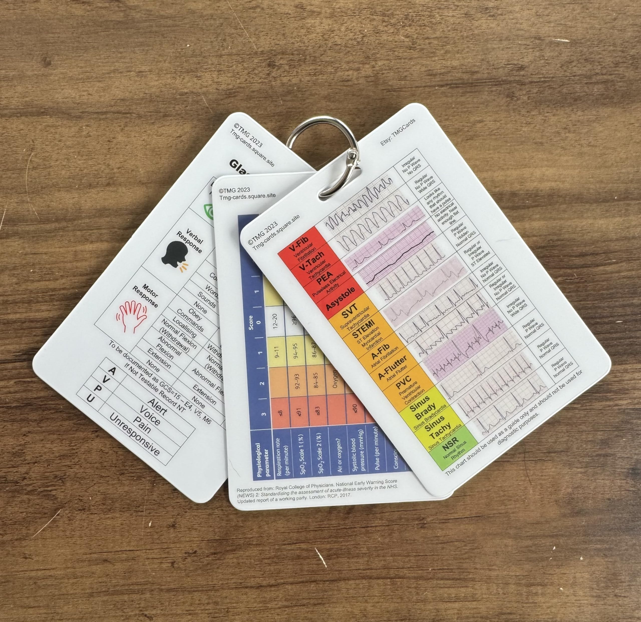 Set of 3 Healthcare Educational Pocket Cards - ECG, NEWS2, GCS - TMG ...