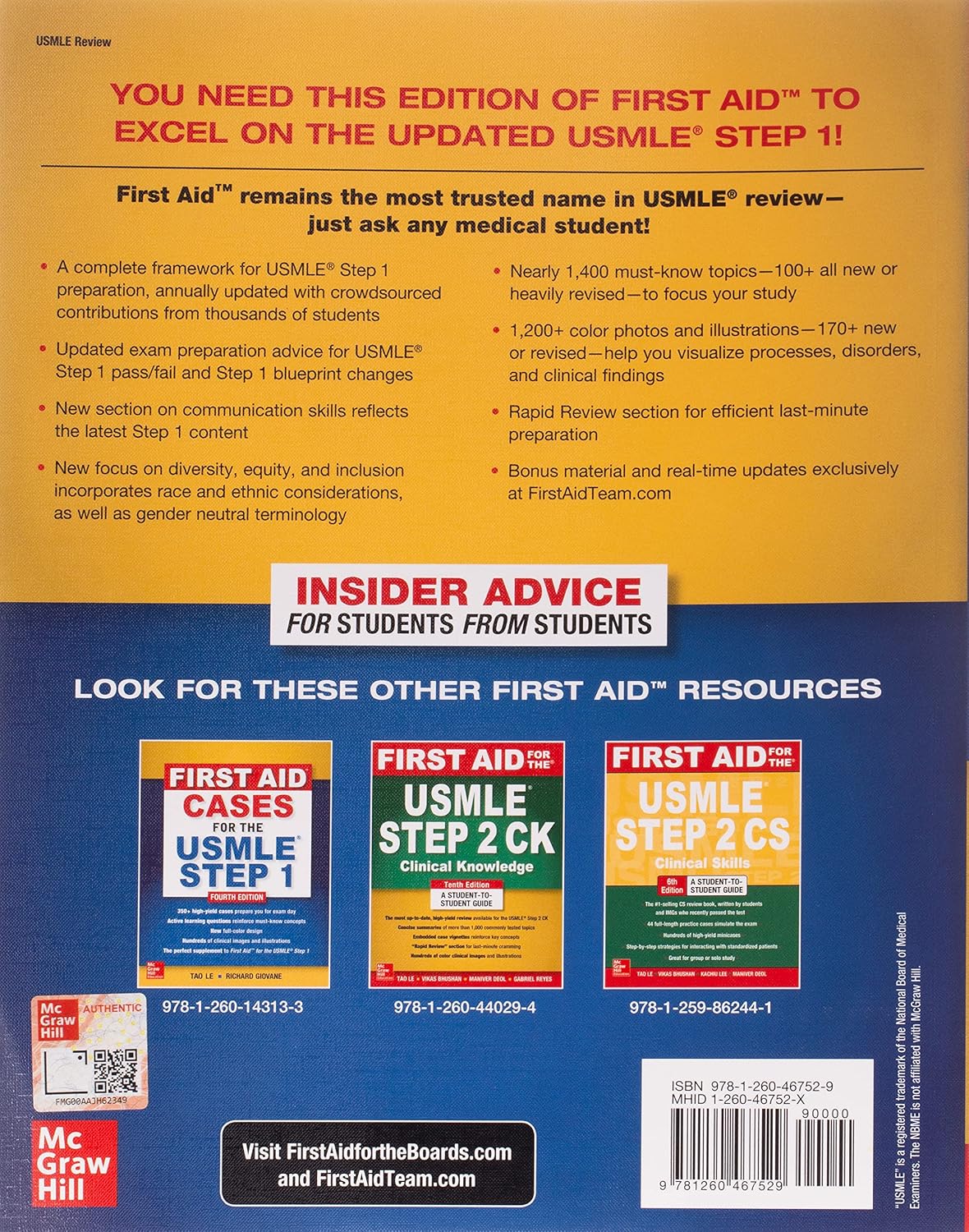 First Aid for the USMLE Step 1 2021, Thirty First Edition