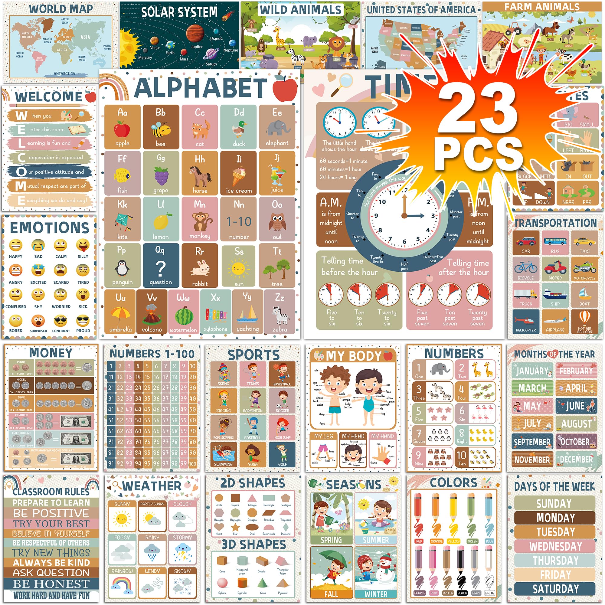 Snapklik.com : 23 PCS Back To School Boho Educational Posters For ...