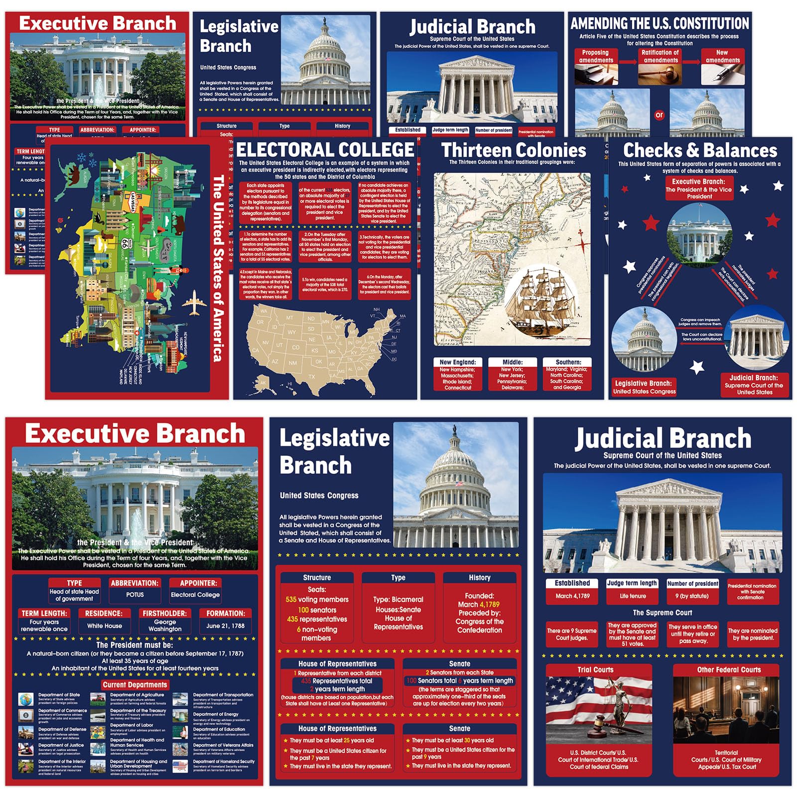 Amazon.com : Pajean 8 Pieces US Government Posters American Government ...