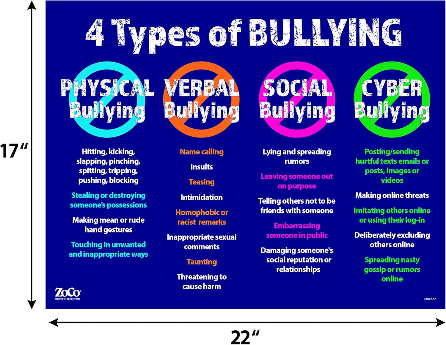 Buy 4 Types Of Bullying Posters 5 Pack Anti Bullying Posters Stop buy-4-types-of-bullying-posters-5-pack-anti-bullying-posters-stop