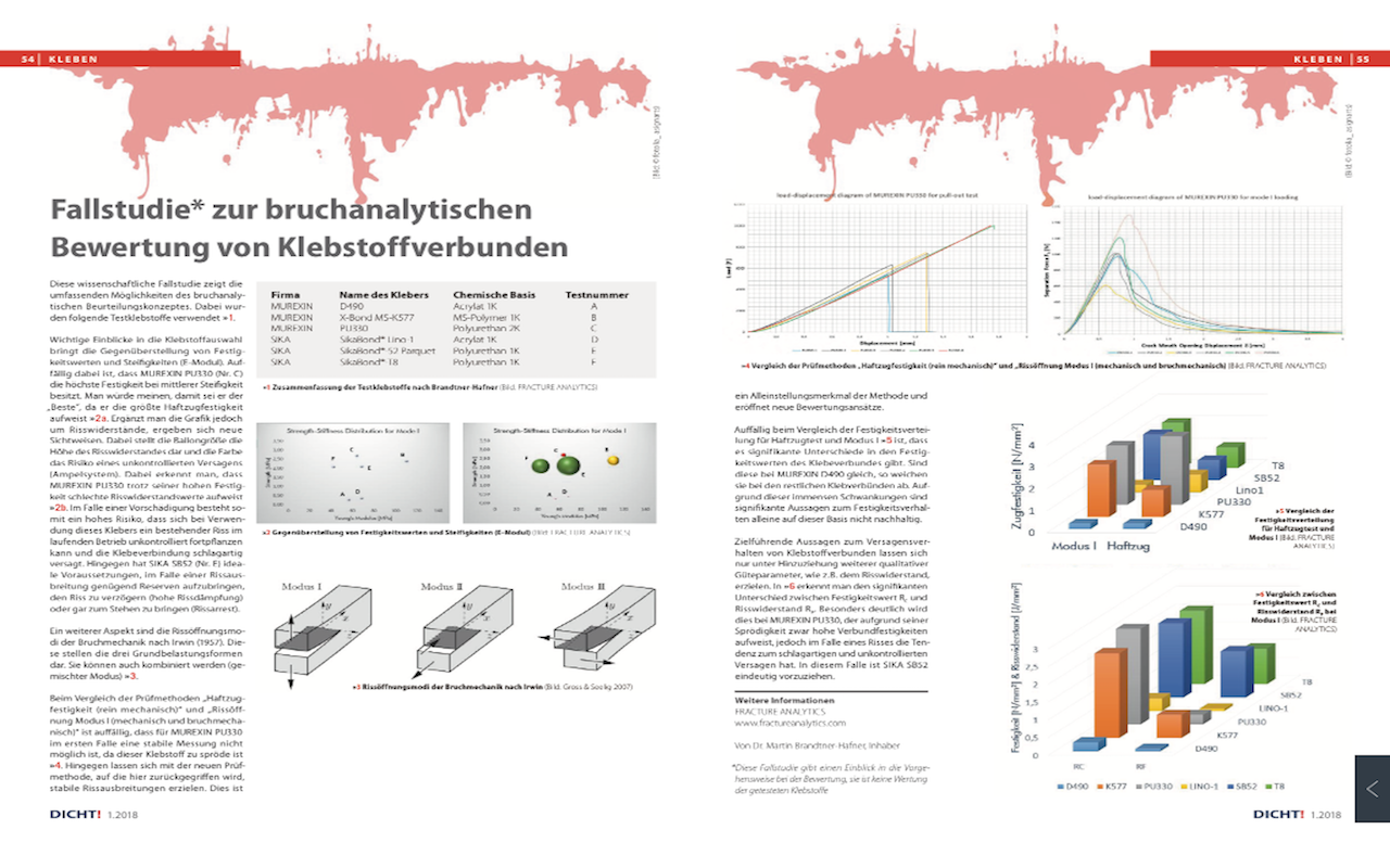 DICHT!digital - App on Amazon Appstore