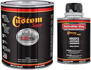 Amazon.com: Custom Shop Midnight Blue - Hot Rod Gloss Urethane ...