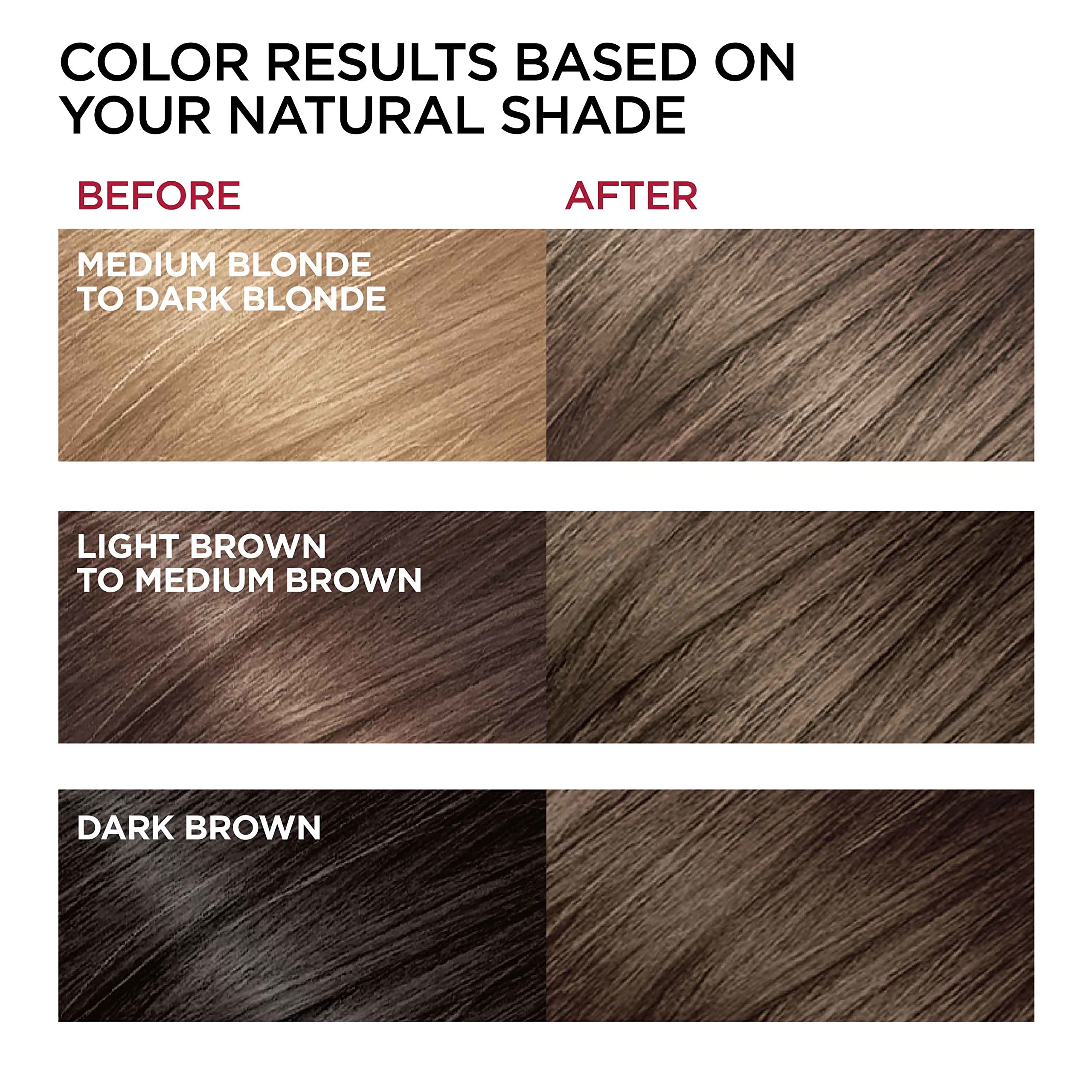 Buy L'Oreal Paris Superior Preference Fade-Defying + Shine Permanent ...