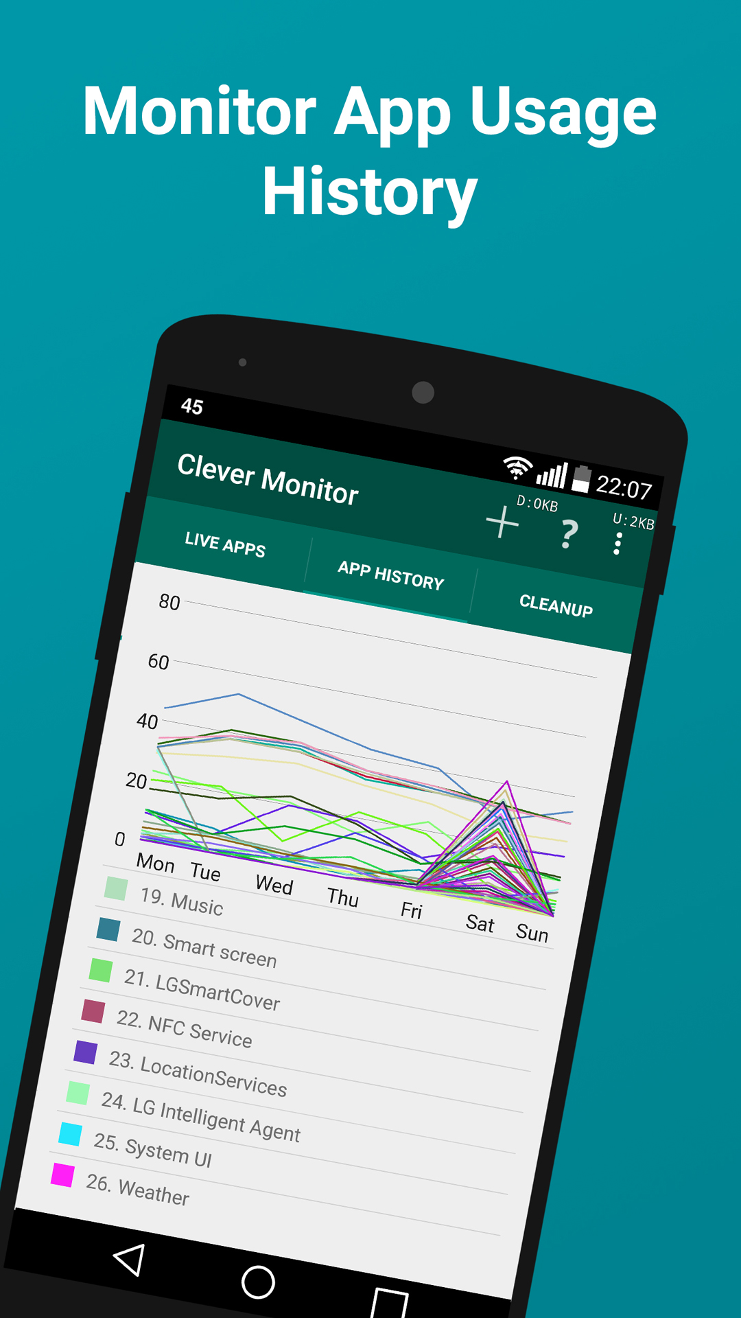 Clever Monitor & Booster - App on Amazon Appstore
