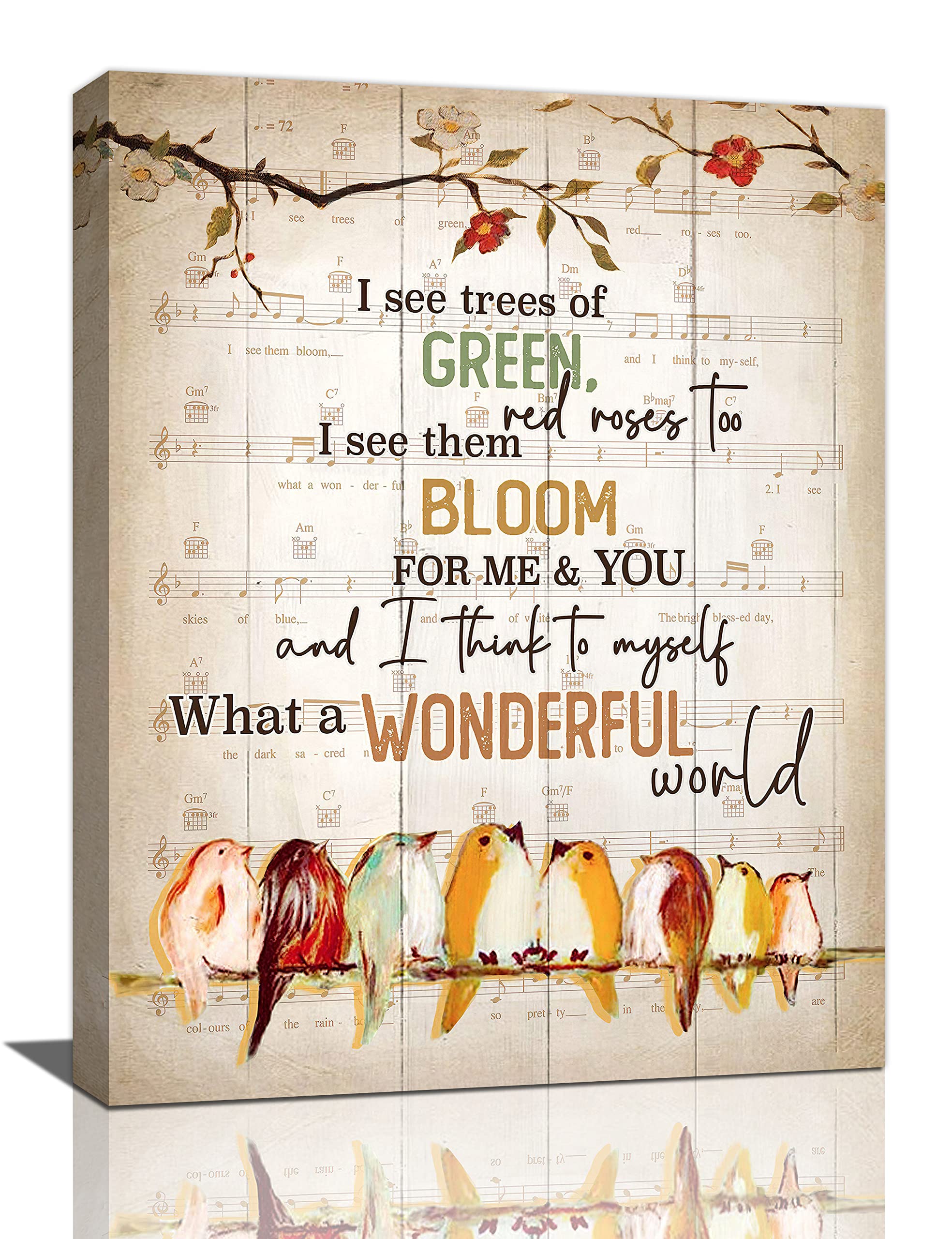 Amazon.com: Birds Wall Art Vintage Music Birds Pictures Wall Decor ...