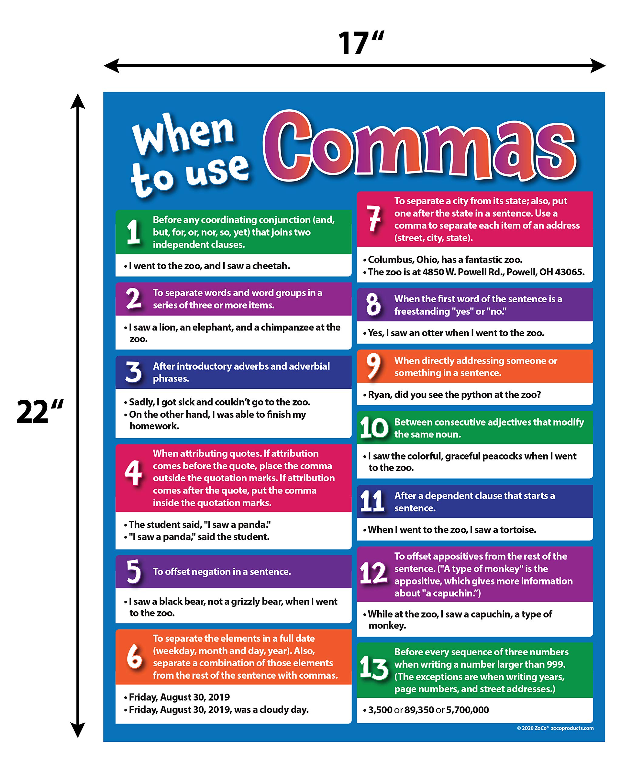 English Comma Rules Comma Rules Handout | TPT