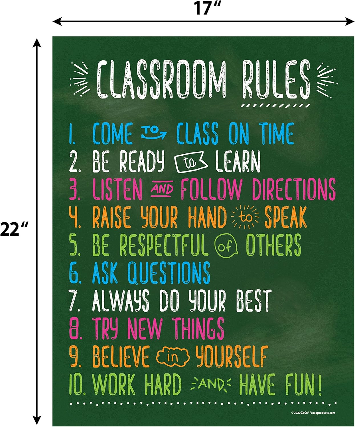 Buy Classroom Rules Poster Laminated 17x22 Inches Class Rules