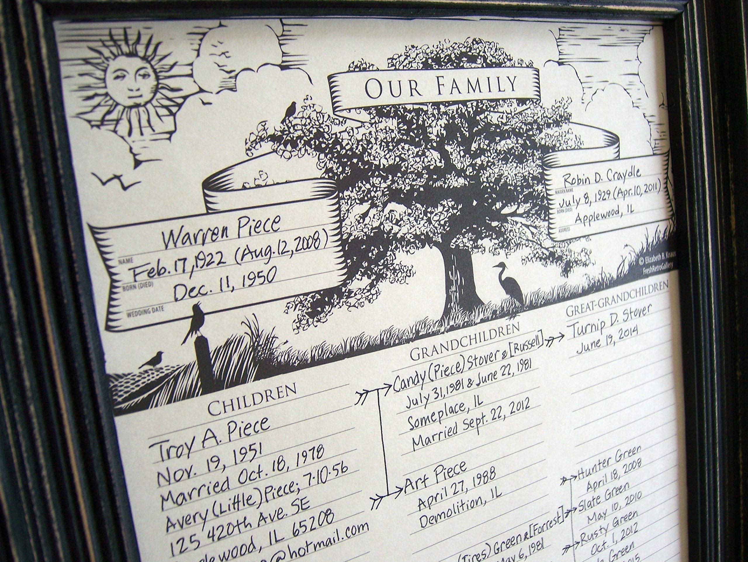 Best Gifts for Inlaws: Thoughtful and Practical Ideas for Any Occasion ...