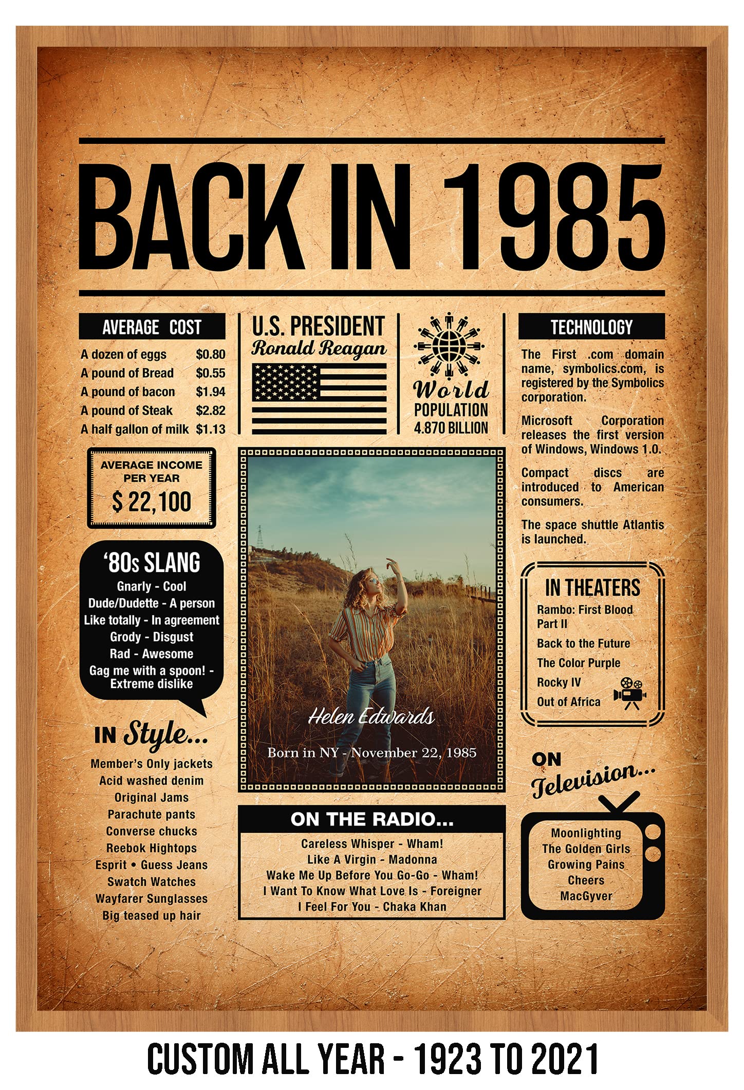 Amazon.com: Back in 1985 Poster Sign, Personalized Birthday Gifts Idea ...