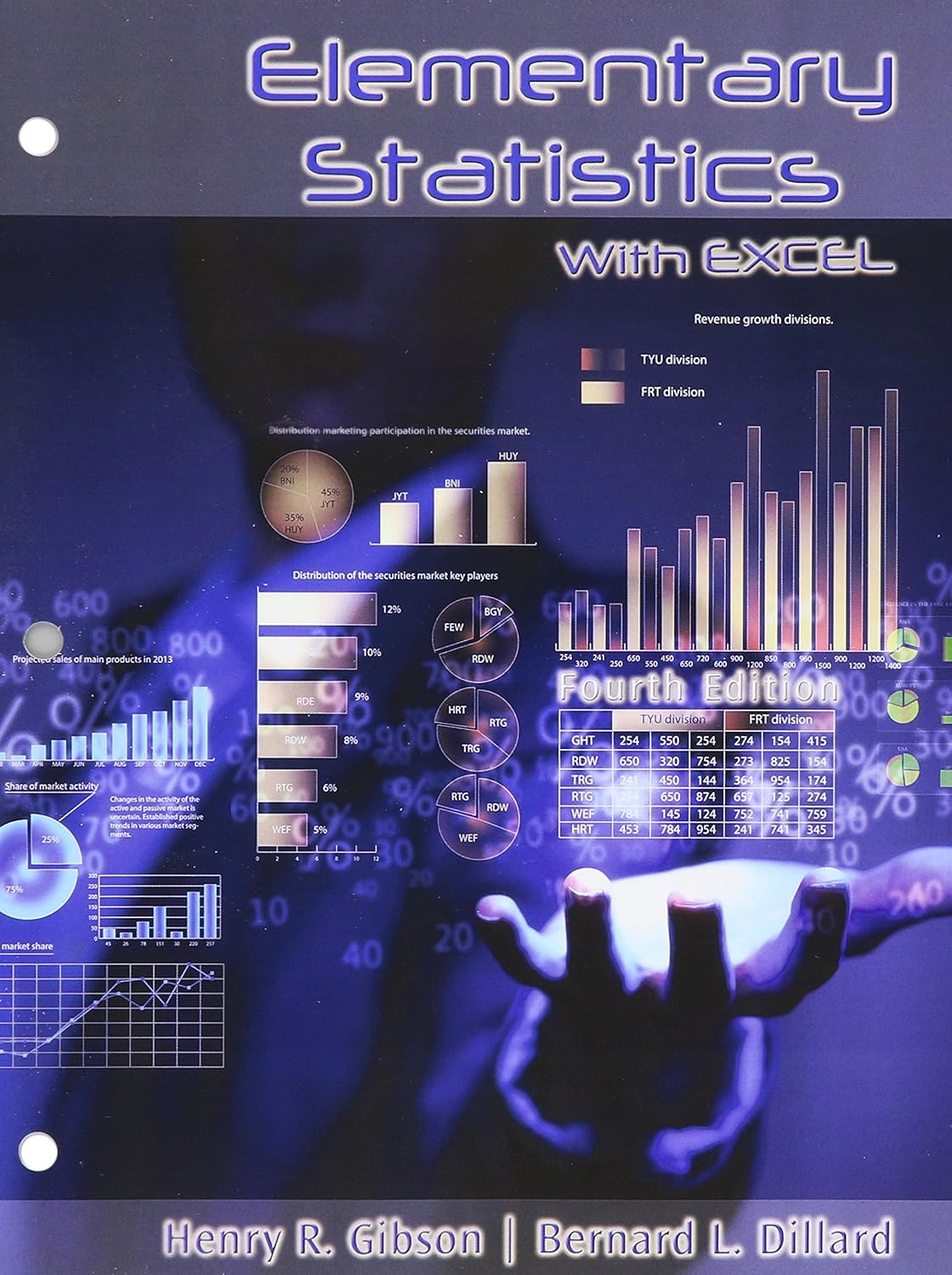 Amazon.com: Elementary Statistics: 9781465289681: Henry R Gibson ...