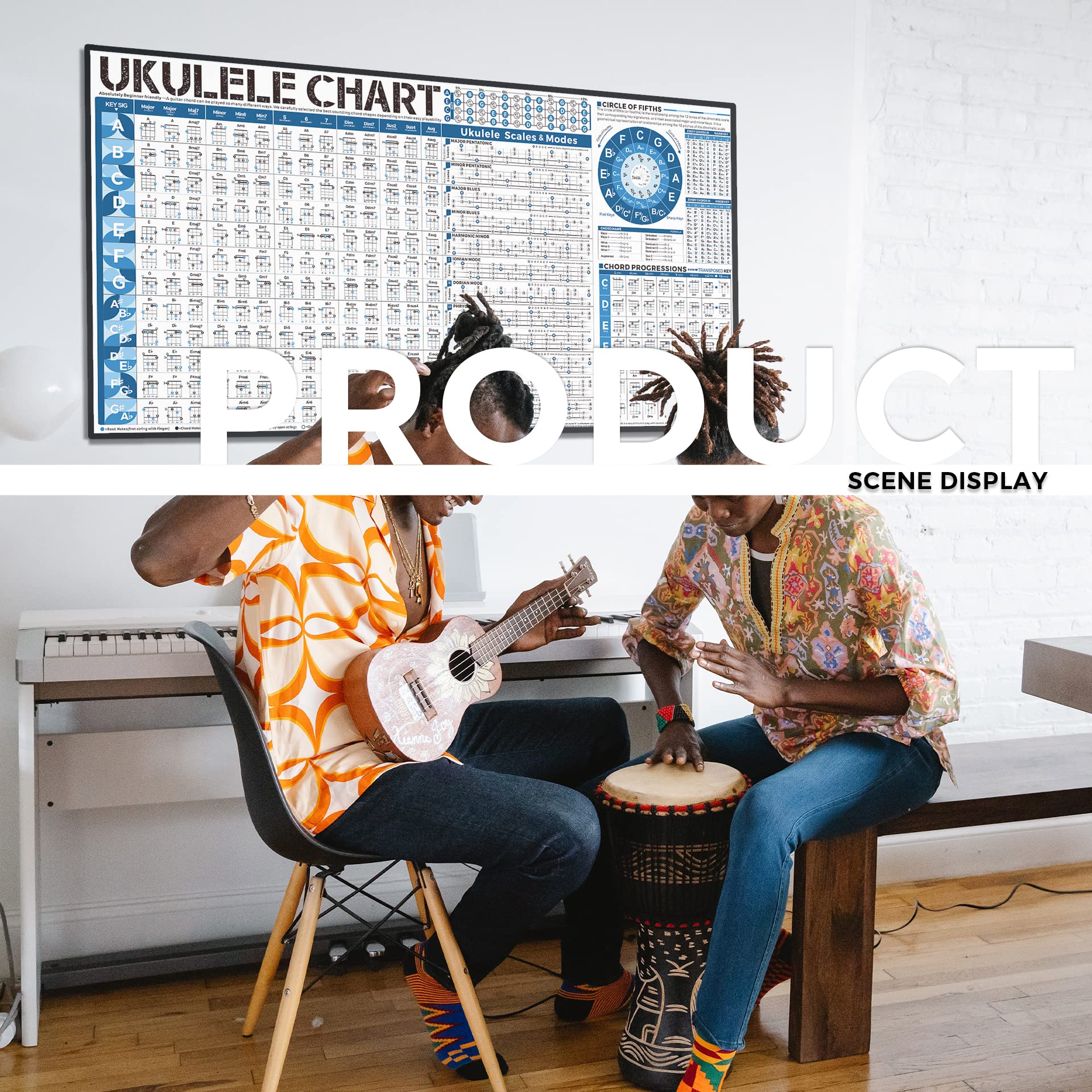 Snapklik.com : Ukulele Chords Scales Chart - Master Ukulele Chord ...