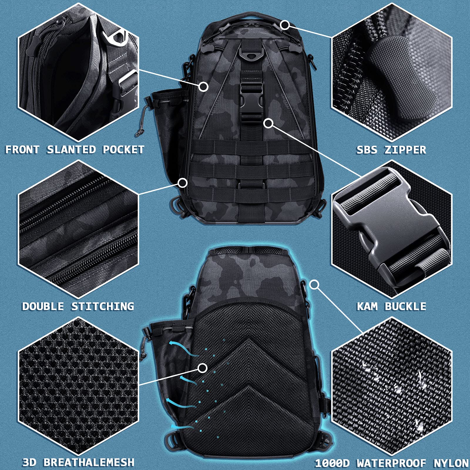 Aertiavty Compact Fishing Tackle Bag, Fishing Bag with Tackle Box and ...