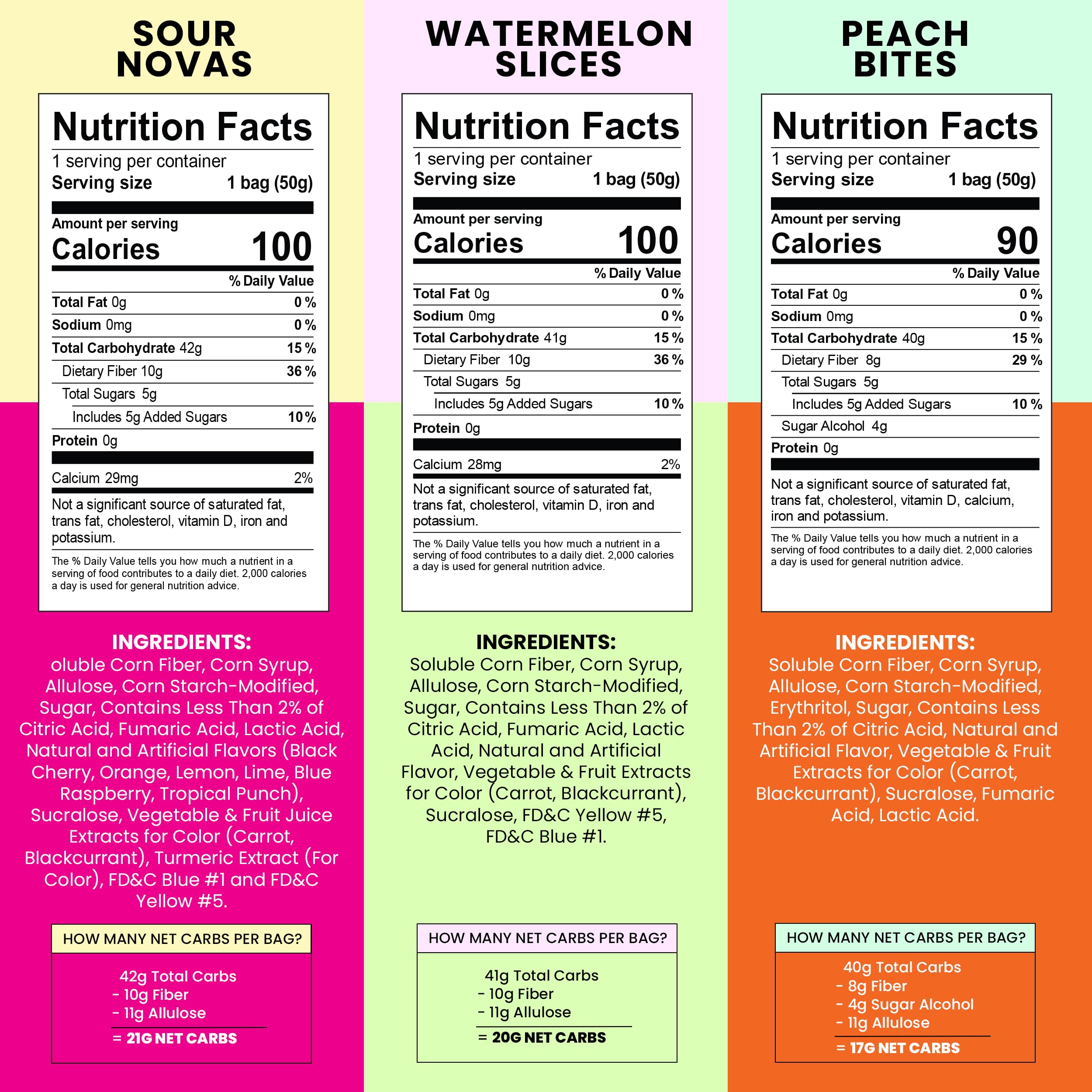 Snapklik.com : Snack Owl Vegan Sour Gummy Candy Gluten Free, Low ...