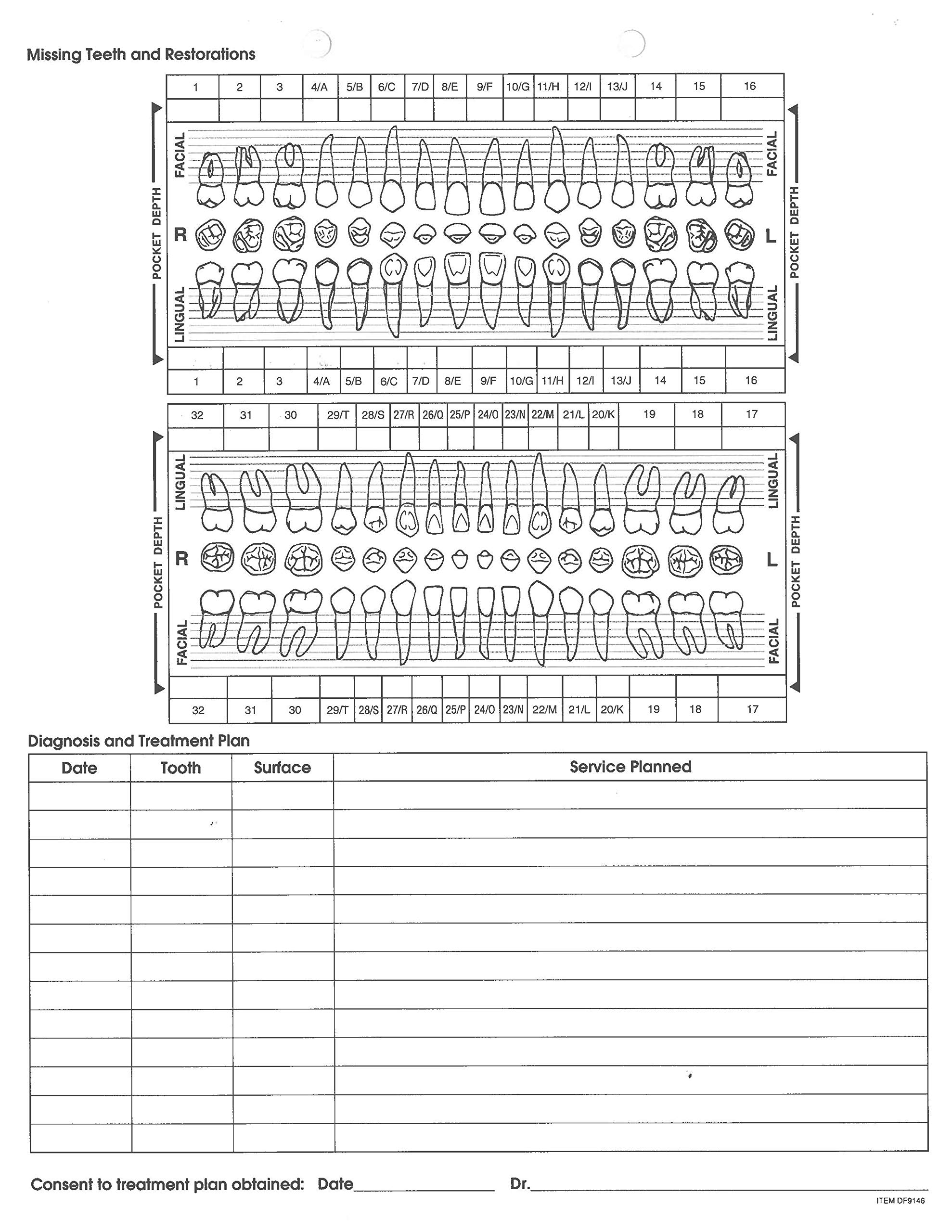 Dental Exam Form Printable Clinical Forms Make Dental Charting Easy