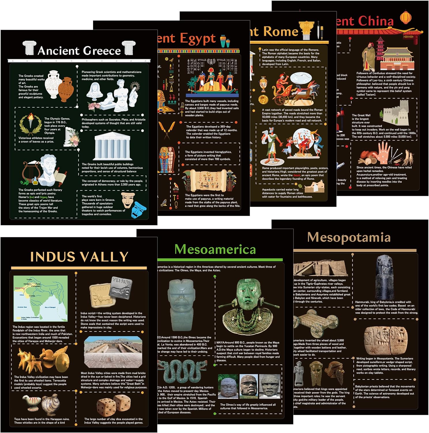 WATINC 7PCS Ancient Civilizations Poster Set, Social Studies Classroom ...