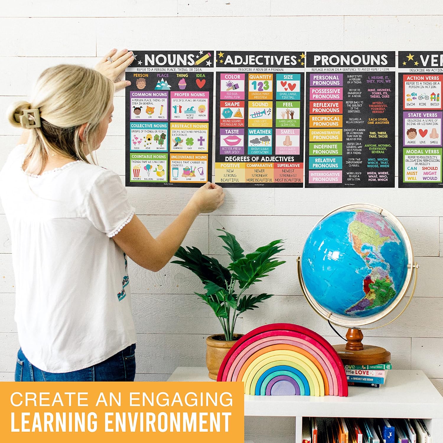 Educational Chalkboard Posters for Elementary Australia | Ubuy