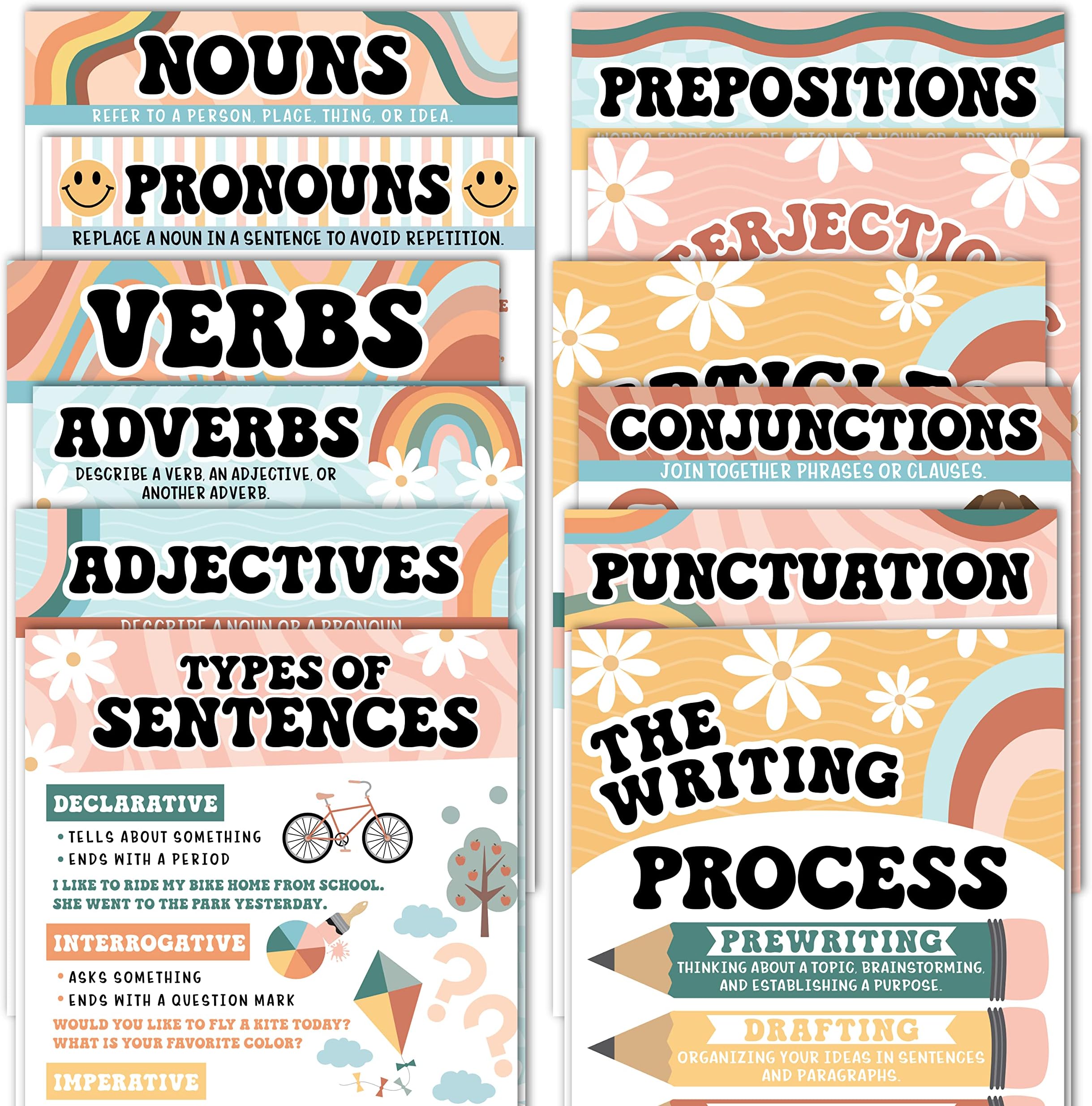 Amazon.com : Sherr 26 Pcs Parts of Speech Posters Set Boho Grammar ...
