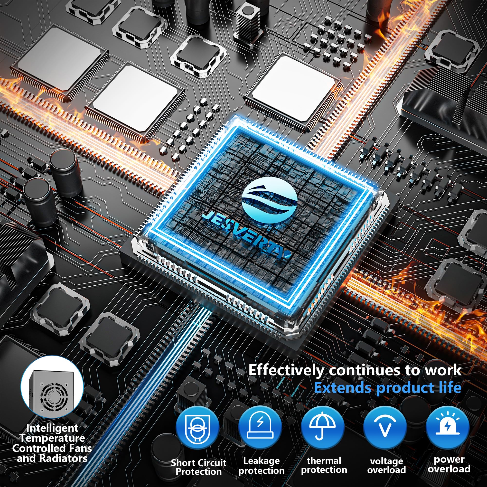 Snapklik.com : Jesverty DC Power Supply Variable, 0-120V 0-3A ...