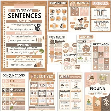 Amazon.com: 12 Boho Parts Of Speech Posters For Classroom - Parts Of ...