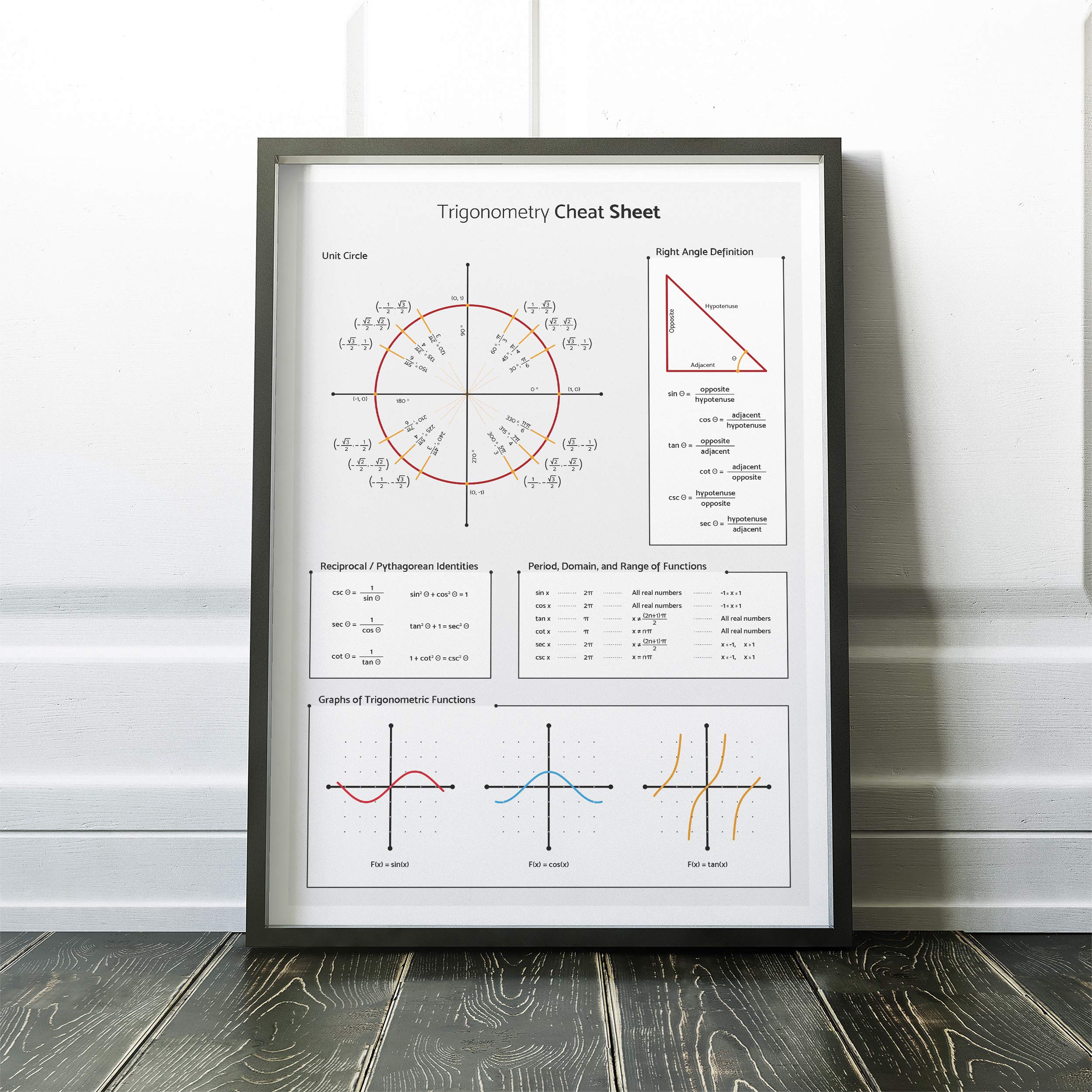 Buy Trigonometry Cheat Sheet For High School Math Poster Unframed buy-trigonometry-cheat-sheet-for-high-school-math-poster-unframed