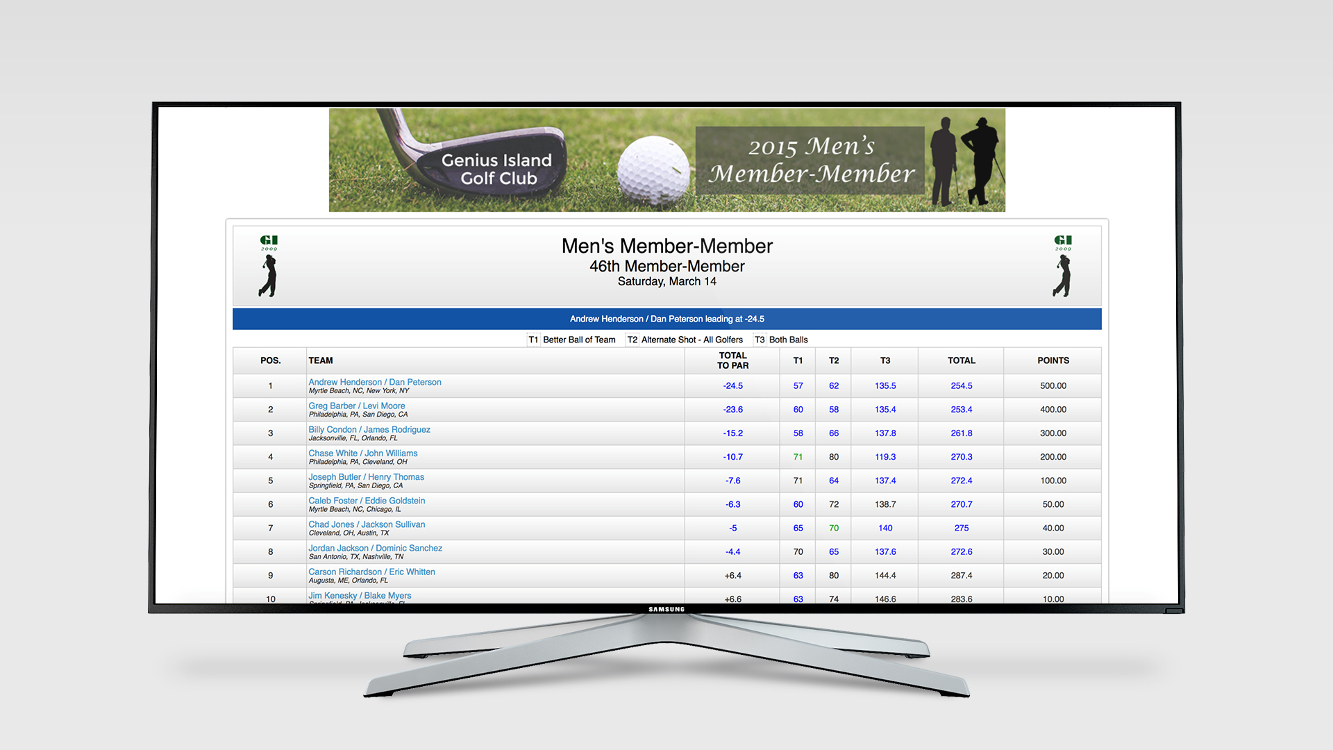 Golf Genius TV Display - App on Amazon Appstore